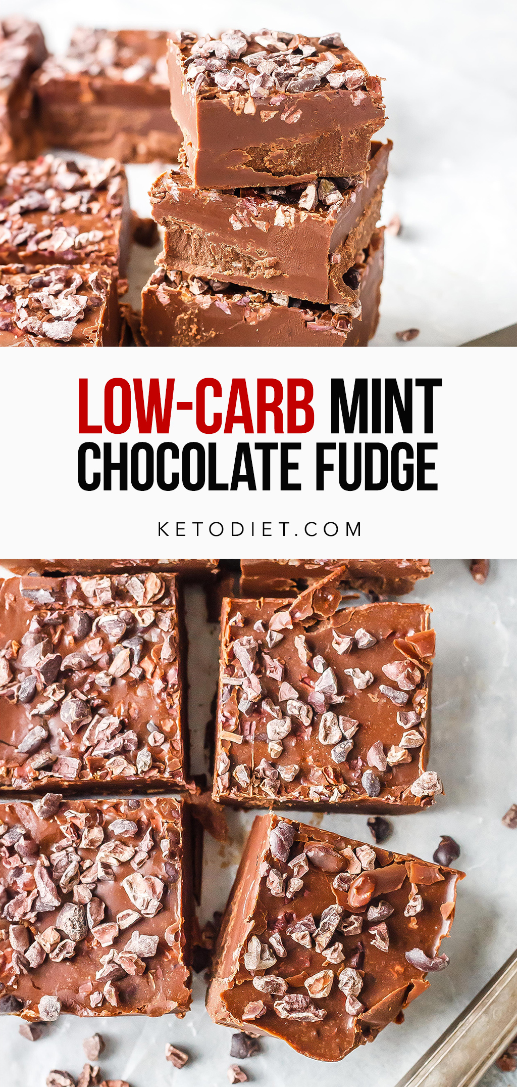 Keto Chocolate Mint Fudge: An Easy Low-Carb Holiday Treat | KetoDiet ...